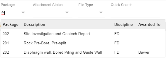 MDL - Master Documents List