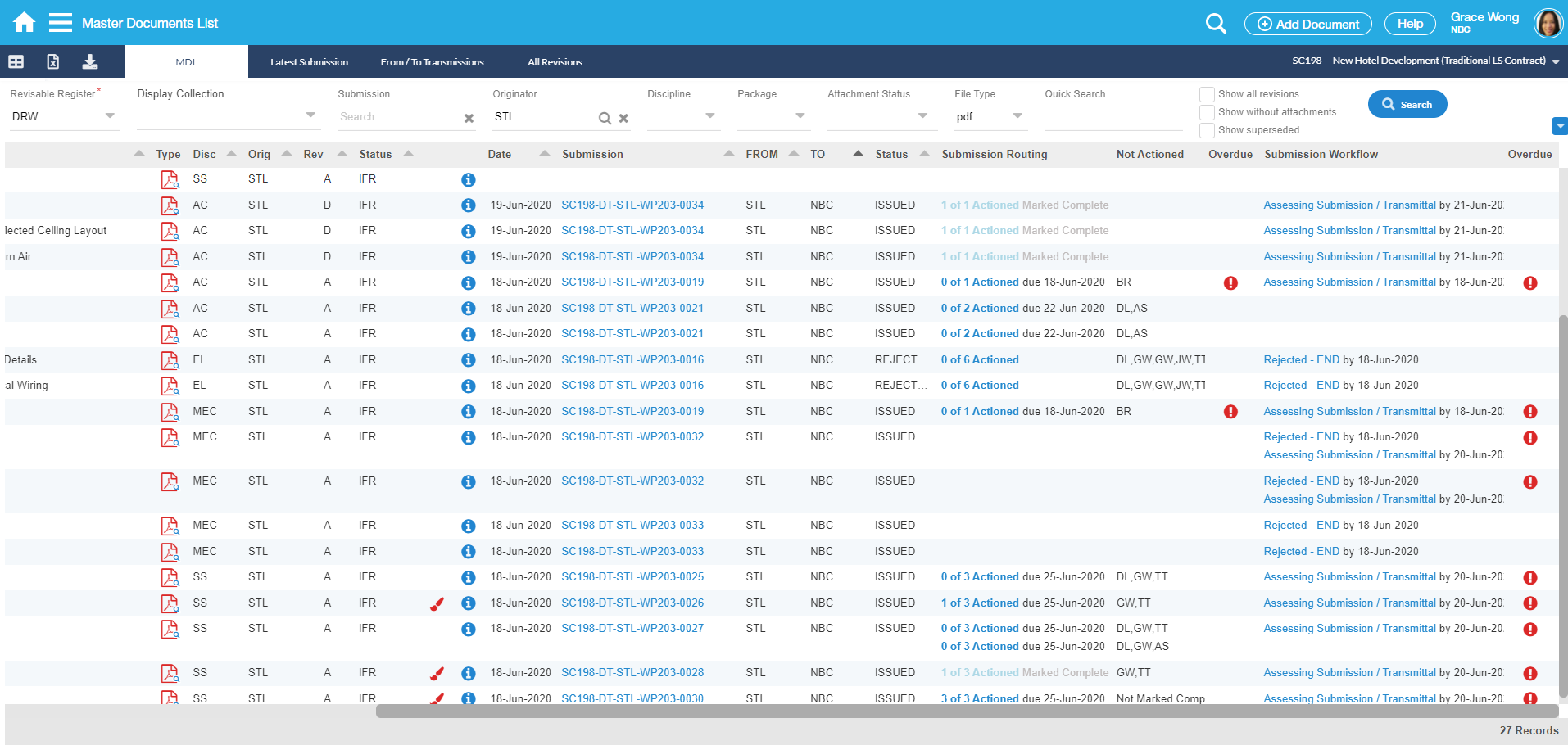 MDL - Master Documents List