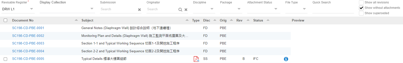 MDL - Master Documents List