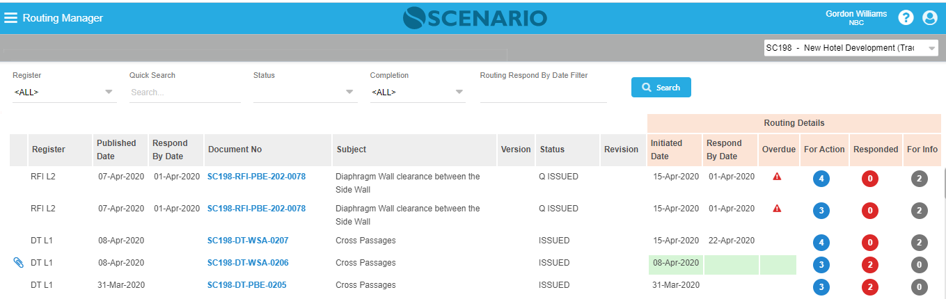 Routing Manager